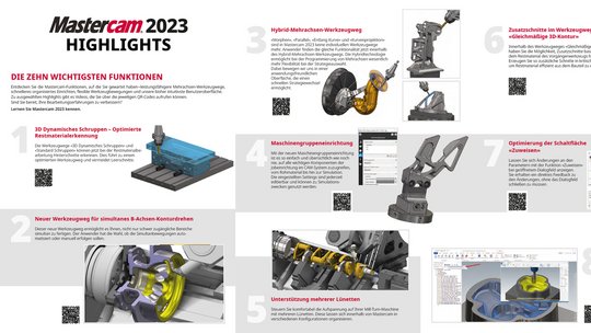 Downloads | Prospekte | CAD/CAM-Software Mastercam | Mastercam